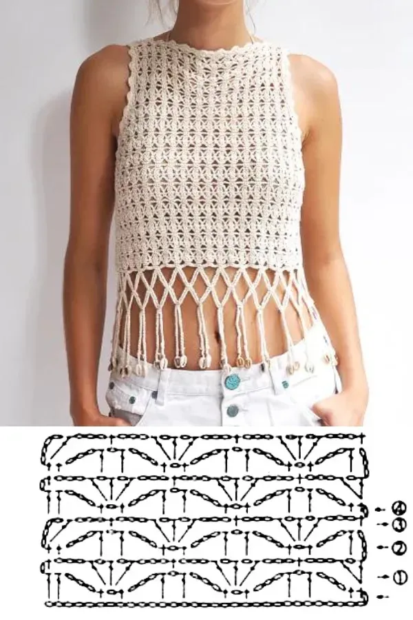 Blusinhas e Tops de Crochê: Gráficos e Ideias Inspiradoras ⋆ De Frente ...